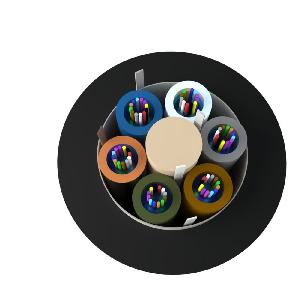 Stranded Duct Cables - Premier Cables